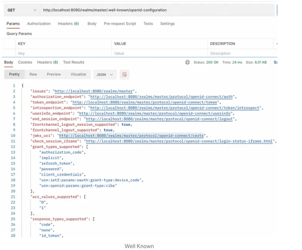 How the Mulesoft JWT Validation Policy Works